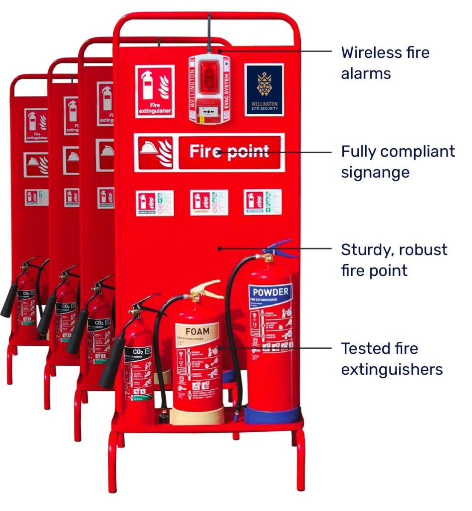 Recladding fire safety – Wellington Site Security